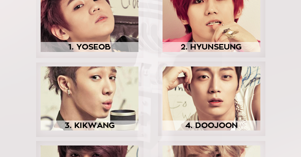 Beast Members Names