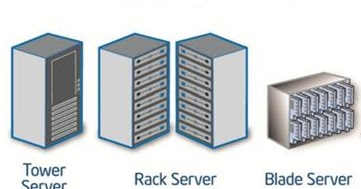 3 SERVER FORM FACTOR