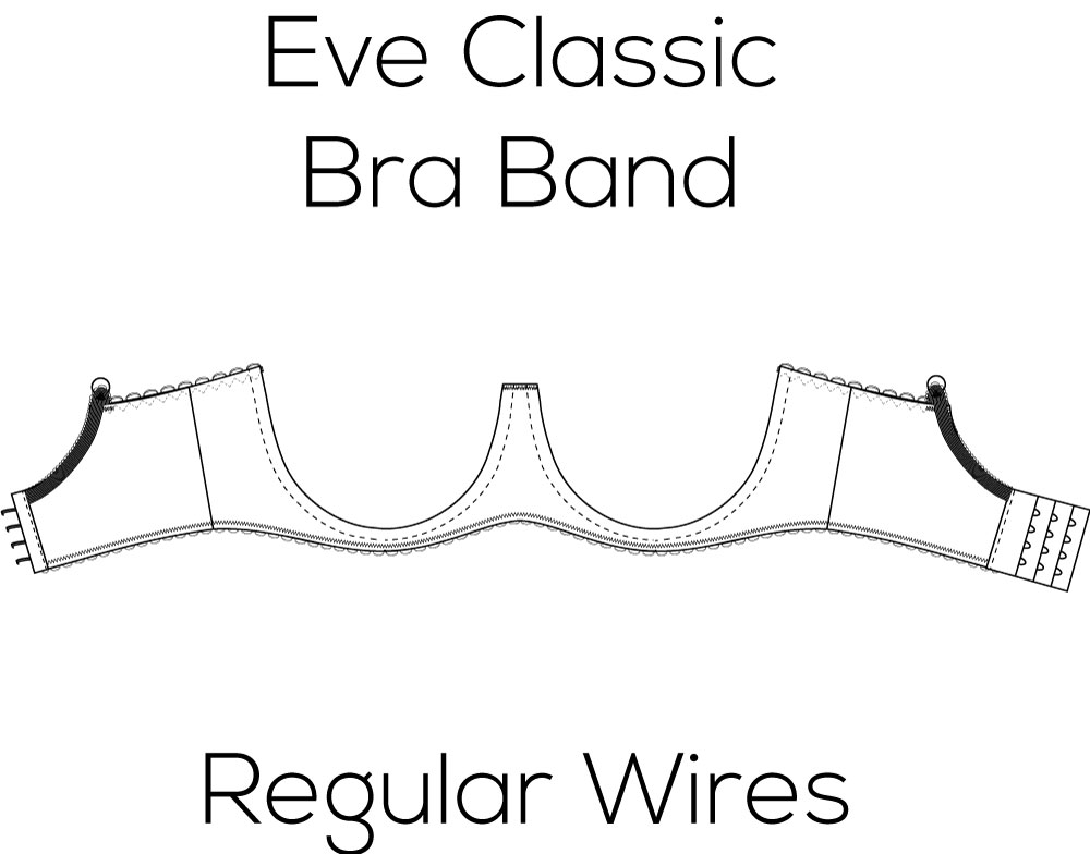 The Eve: Revolutionary to Bramaking - Bras by Kristen