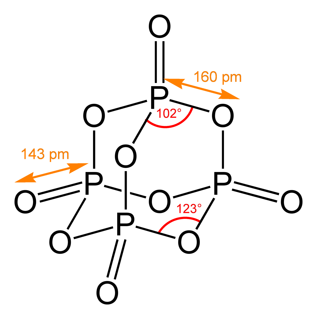 WANIBESAK: Fosfor Pentaoksida | Penggunaan, Sifat Fisika, Sifat Kimia ...