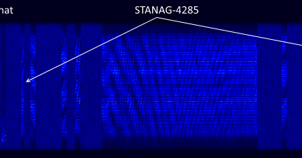 example of e-mail over HF using STANAG-5066 and STANAG-4285 as HF ...