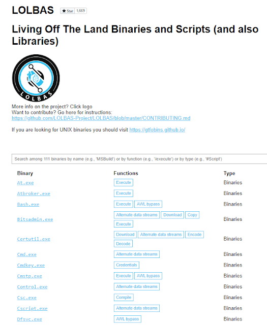 Explotando LOLBins en sistemas Windows. Parte 1