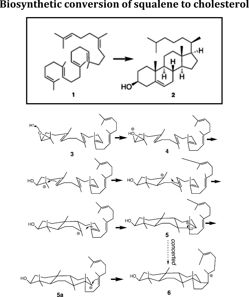 modern steroid science: July 2015