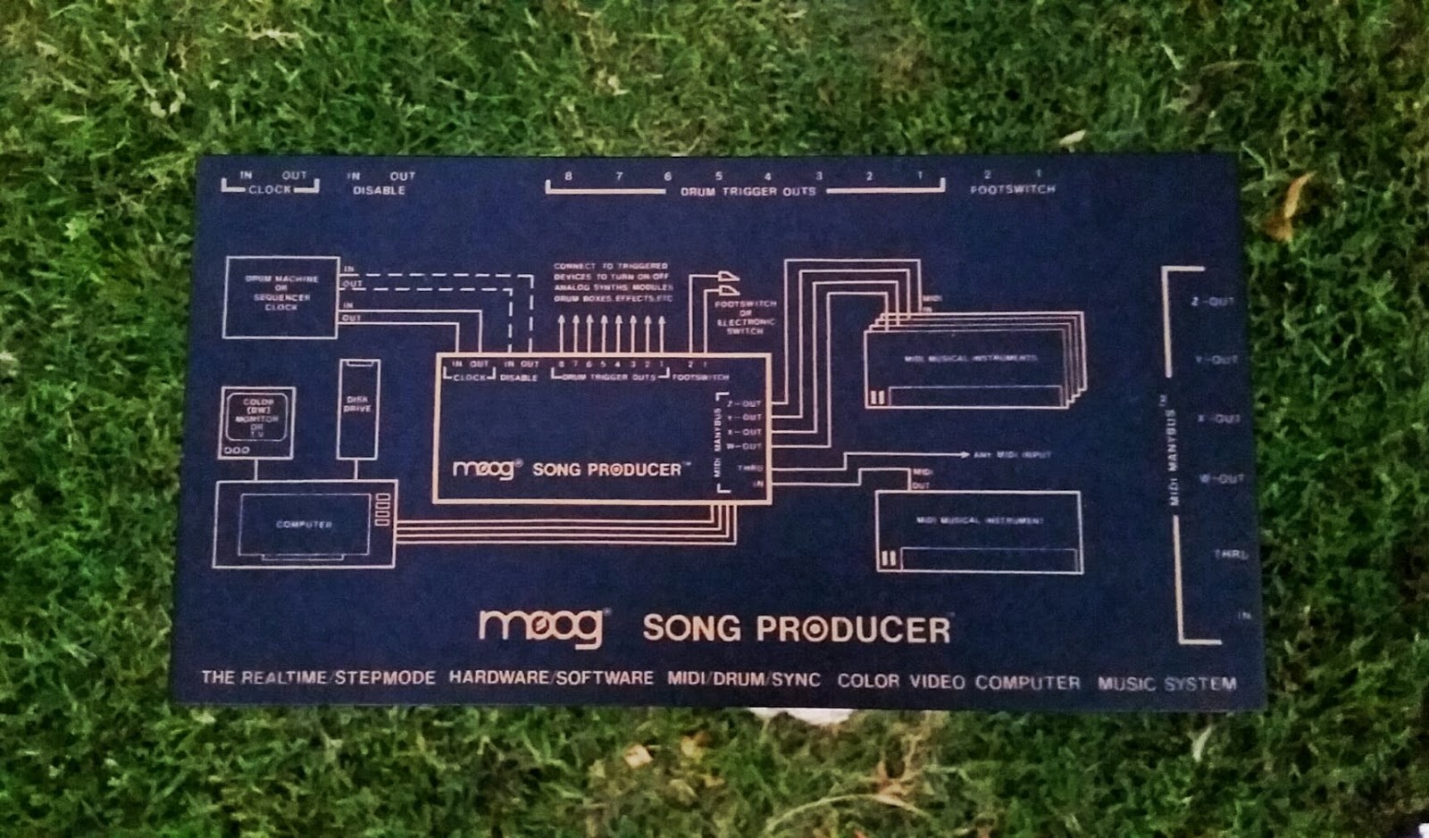 MATRIXSYNTH: Rare Vintage 1984 MOOG Song Producer MIDI/Trigger ...