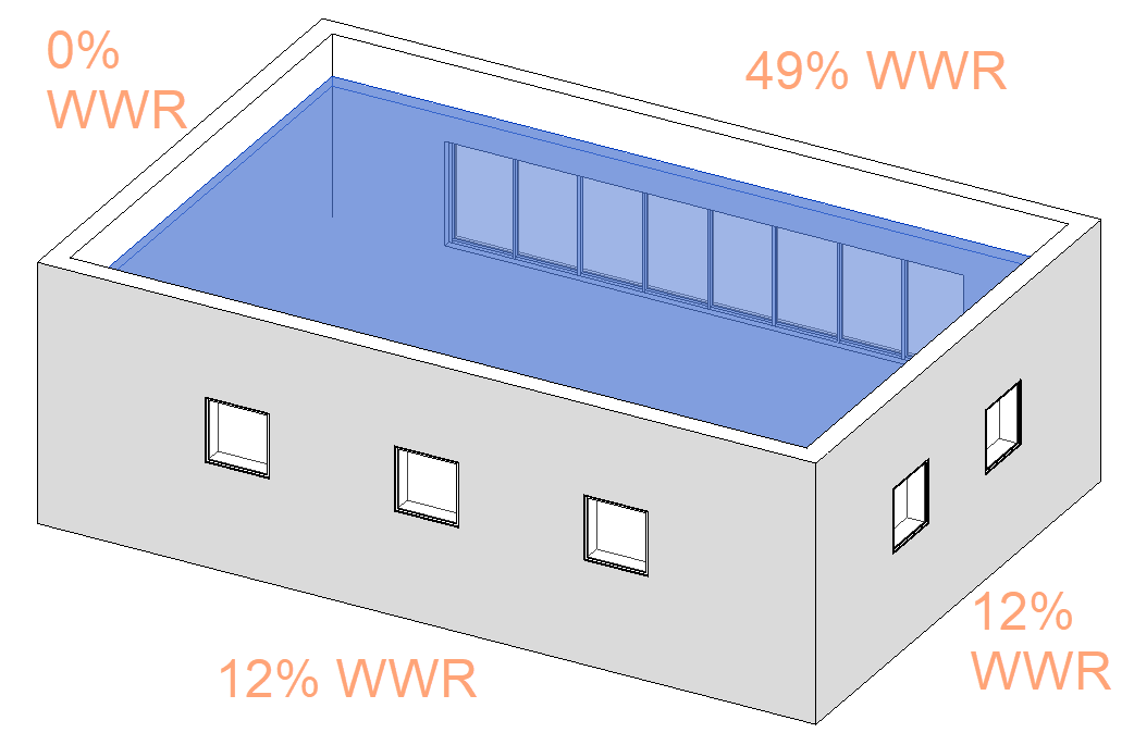BIM Chapters: WWR Calculation Method in Revit + Insight Workflow