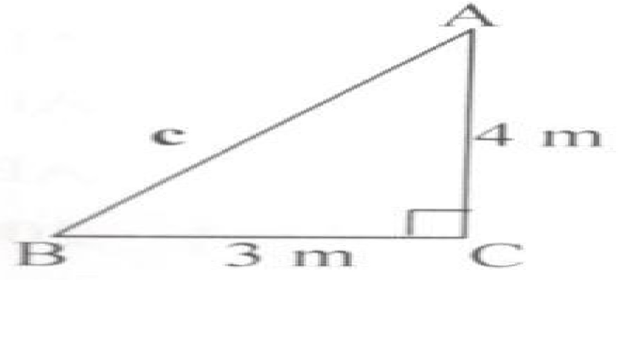 ABQ Math Blog: Pythagorean Theorem