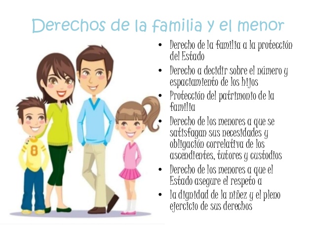 COMPRENDO QUE TODAS LA FAMILIAS TIENEN DERECHO A: 2016