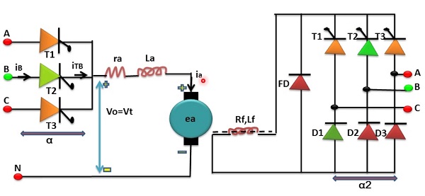 Three phase half wave converter drives