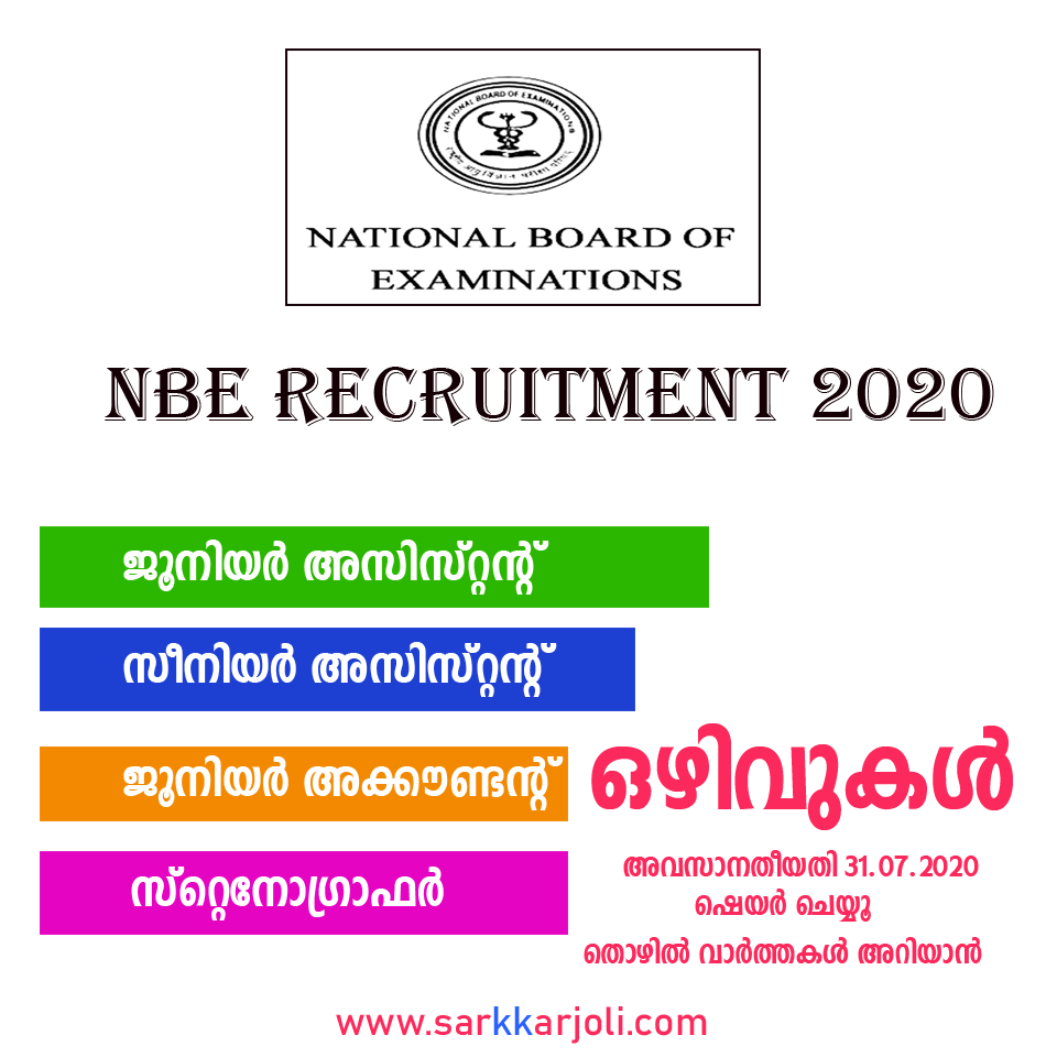 NBE Recruitment Various Post 2020 : Apply Now