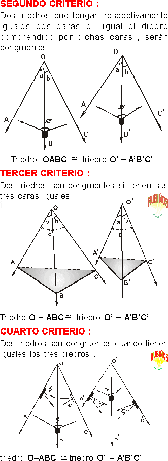ÁNGULOS EN EL ESPACIO DIEDRO TRIEDRO ÁNGULO POLIEDRO PROBLEMAS ...
