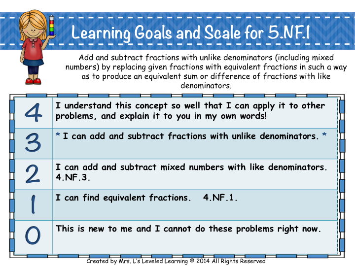 Mrs. L's Leveled Learning: Need Help Using Learning Goals and Scales ...