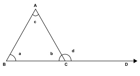 Horizontal Angles in Surveying - Deflection Angles