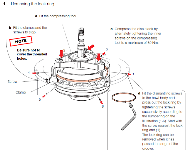 Marine Sea Time: PROCEDURE FOR OVERHAULING PURIFIER ON BOARD SHIP
