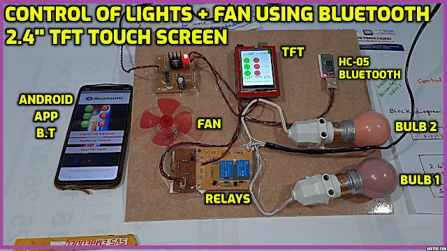 SVSEMBEDDED , 9491535690, 7842358459: Control of Lights + Fan using ...
