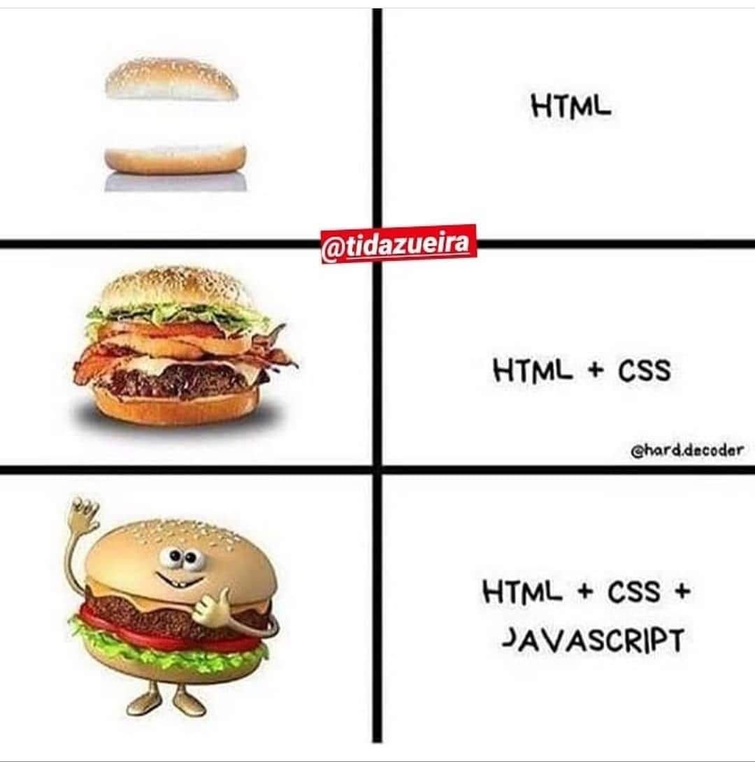 #GeekFail - tecnologia, cultura geek, nerd e mais algumas coisas: HTML ...