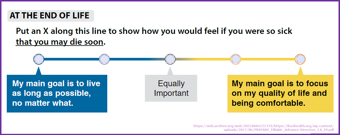 ☀ ☀ The Palliative care Outcome Scale (POS) - PELAYANAN PERAWATAN ...