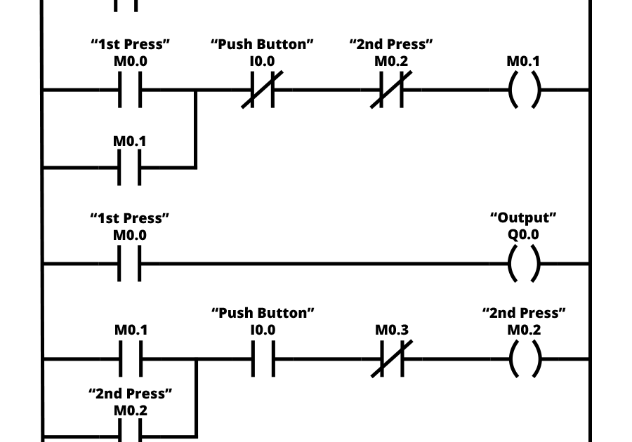 Easy BMS - Easy Integration: Làm quen với lập trình Block trong BMS ...
