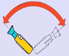 Movimientos con sentido: Movimientos de cámara