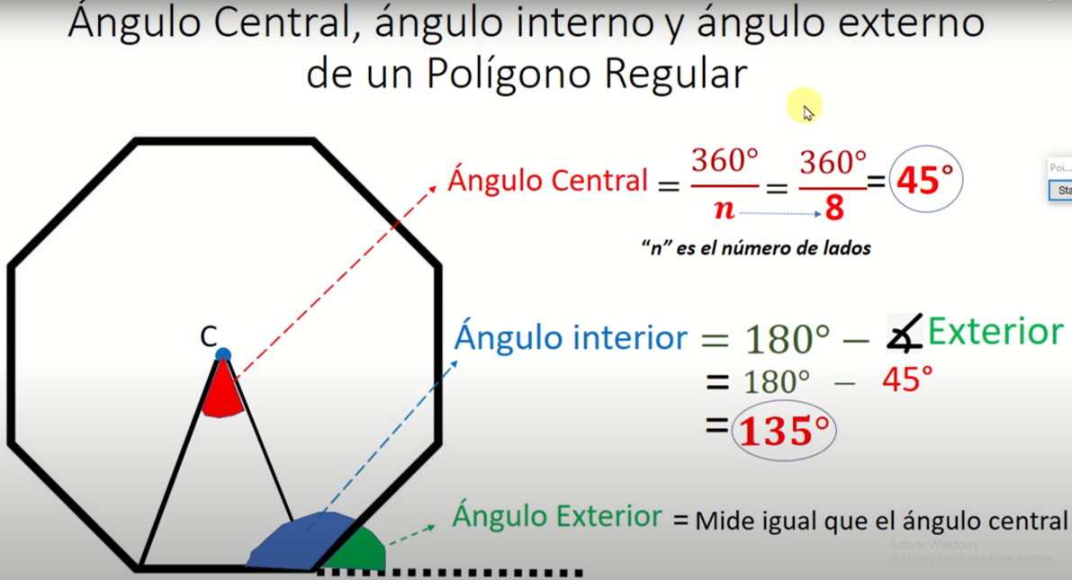 Formulas De Angulos Formulas De Poligonos Angulo Inscrito Interior Images