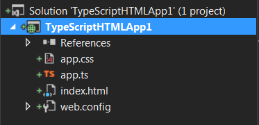 TypeScript development in Visual Studio - Coding Defined