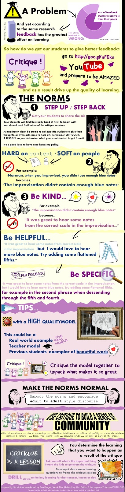 My Learning Journey: Creating a culture of Critique