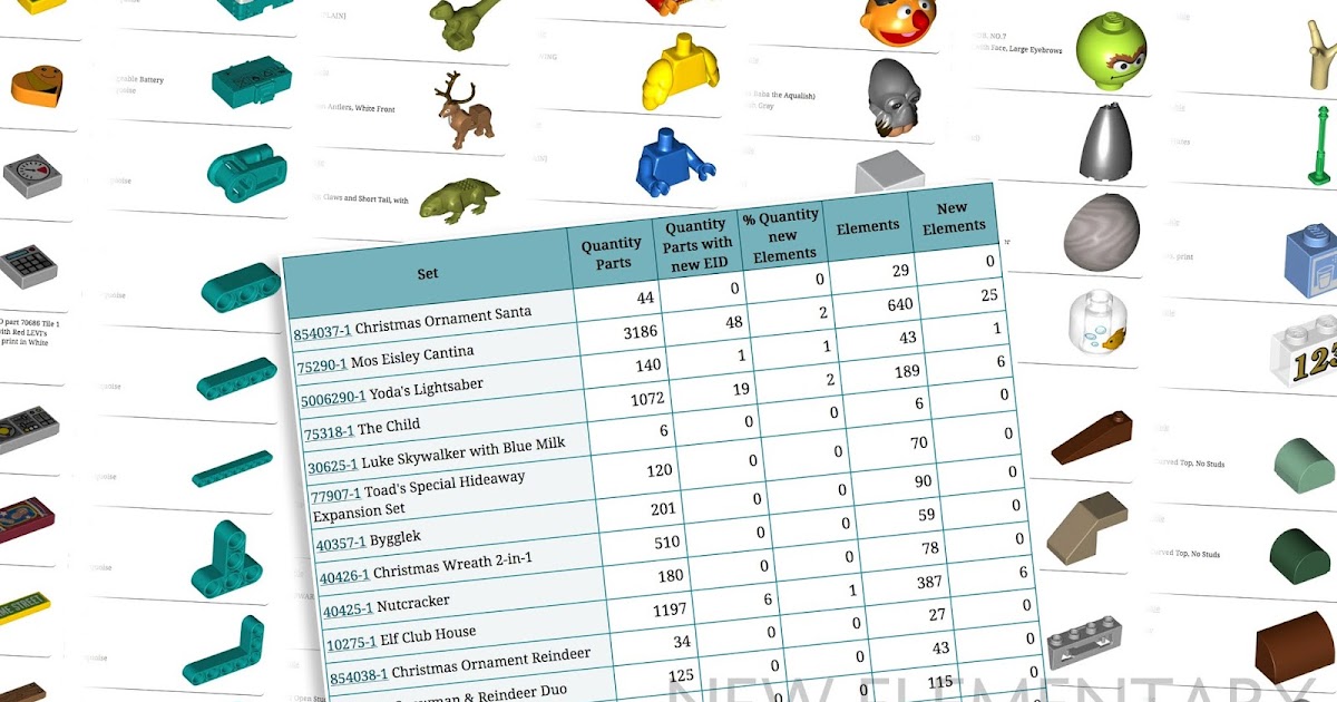 Which LEGO® sets have the most new parts? October & November 2020 | New ...