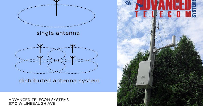 Top distributed antenna system integrators in the USA.