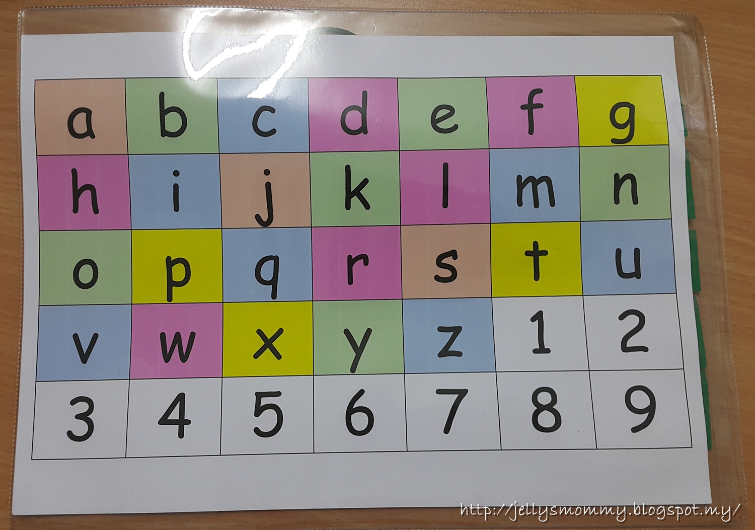 A little bit of Everything: DIY Stickers with ABC Templates