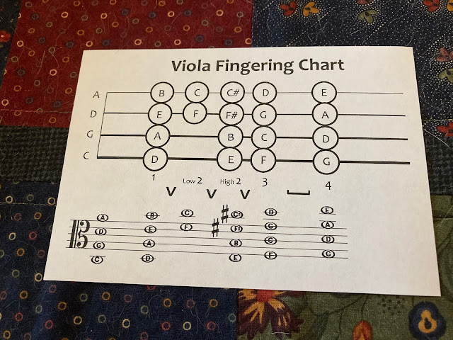 Teaching Elementary Orchestra : Fingering Charts for Folders