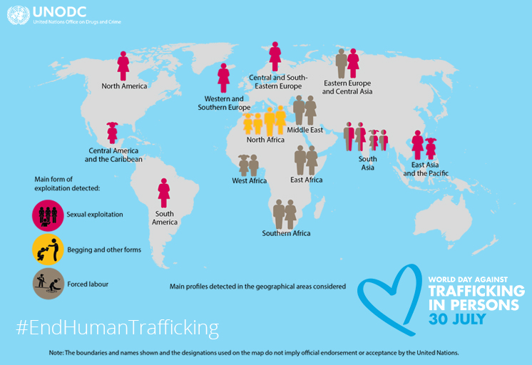 Justicia, Paz y Tierra / Justice, Peace and Earth: End Human ...
