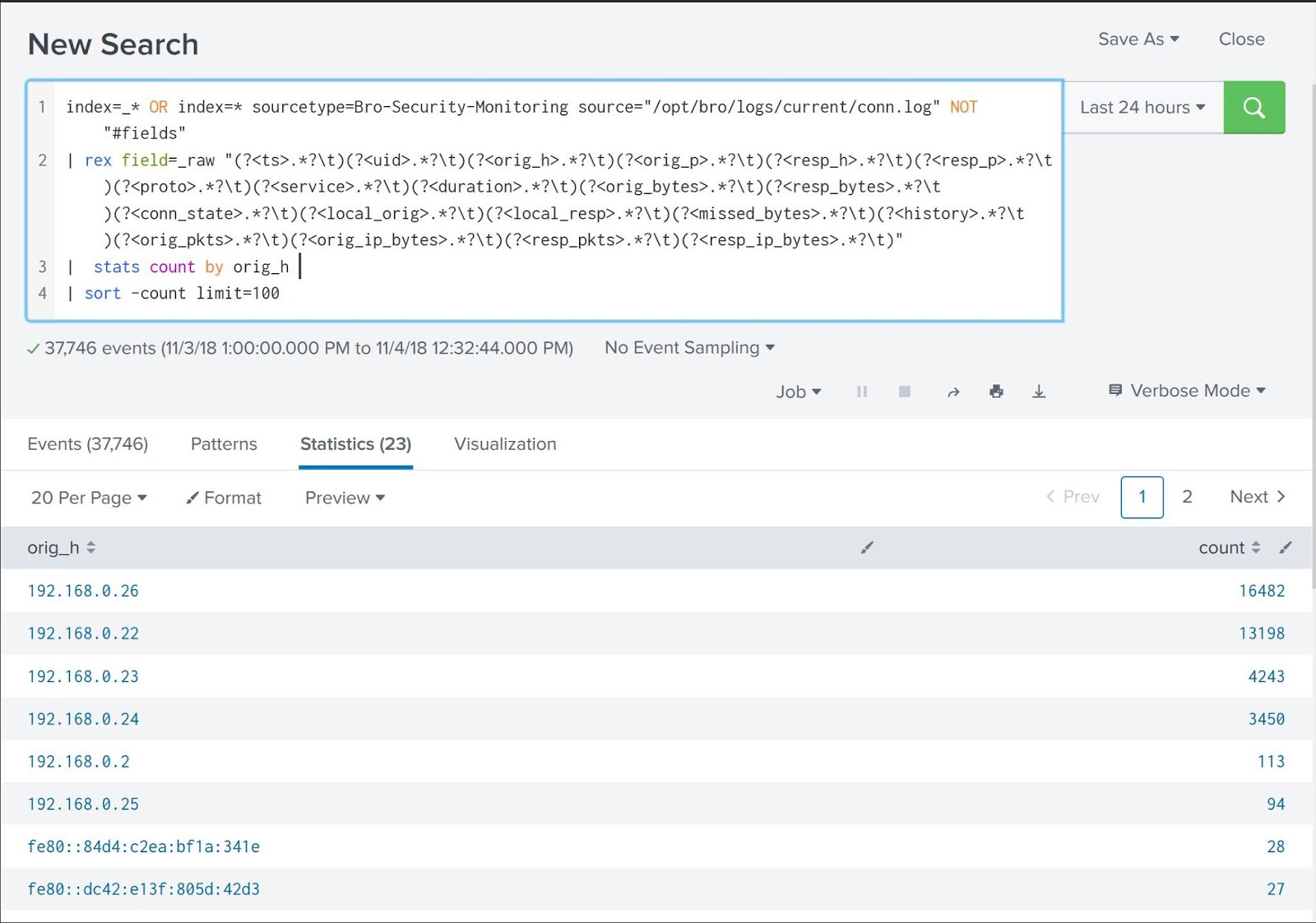 Learning by practicing: Visualizing your Zeek (Bro) data with Splunk ...