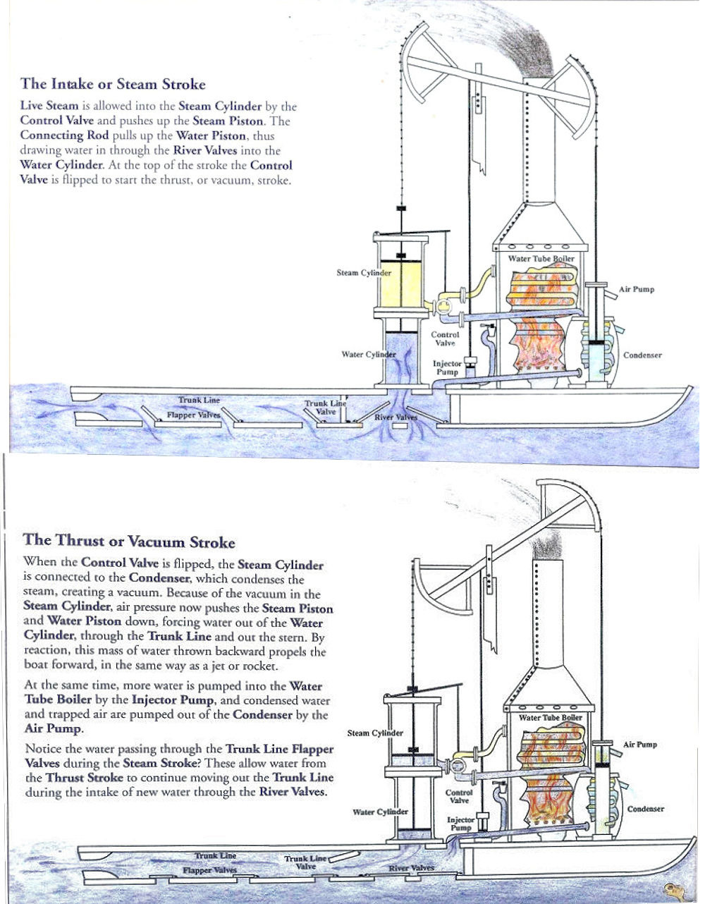 Disasterous History: The Steamboats Washington, Enterprise, and ...
