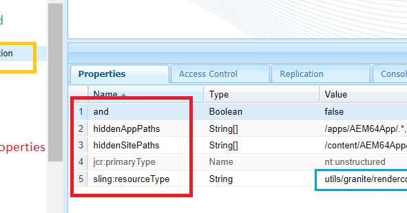 AEM Lab - Arun Patidar: AEM - Granite Custom Render Conditions using ...