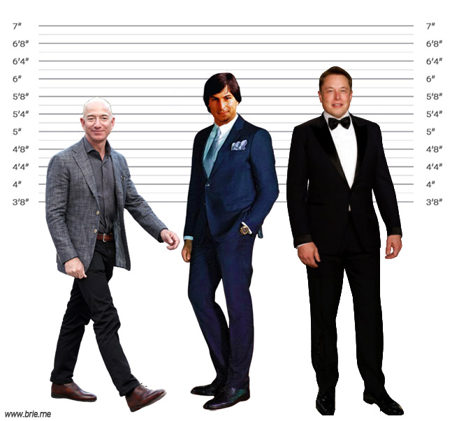 Steve Jobs Height ~ How Tall was He Really? - Brie