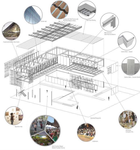 Architecture Design 5 - Fernanda Mano: Architectonic Solutions ...
