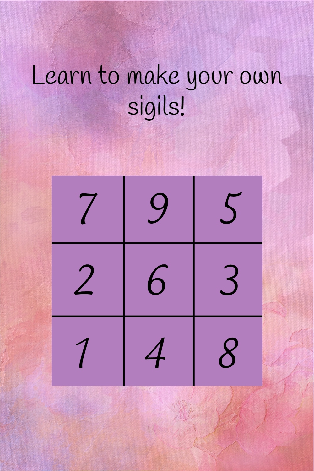 How to make your own sigils