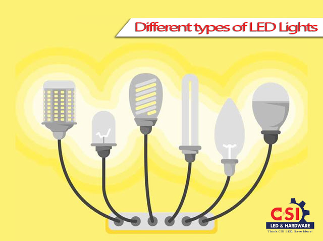 Different types of LED Lights
