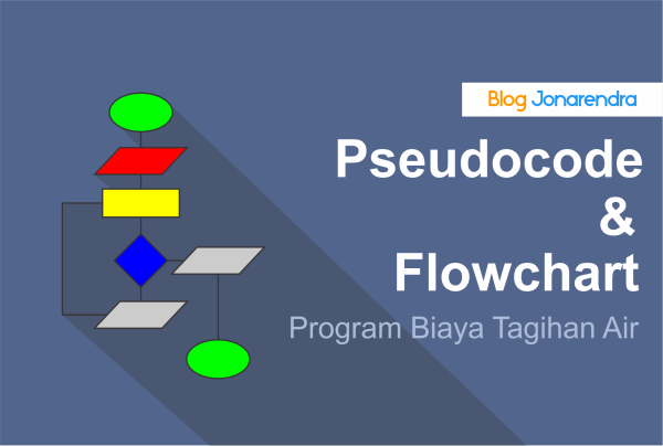 Pseudocode dan Flowchart Program Menghitung Biaya Tagihan Air | Blog ...
