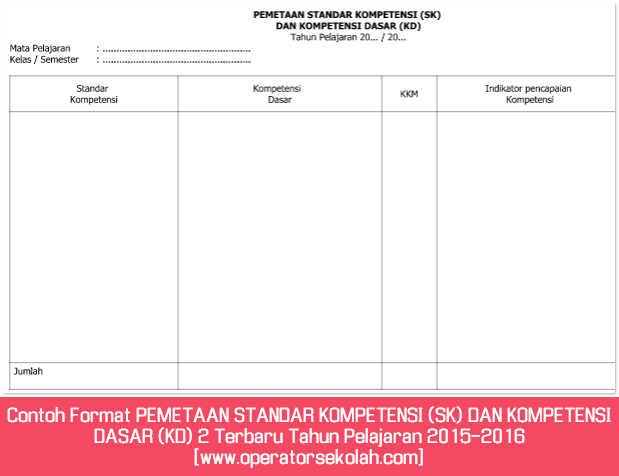 Contoh Format PEMETAAN STANDAR KOMPETENSI (SK) DAN KOMPETENSI DASAR (KD ...