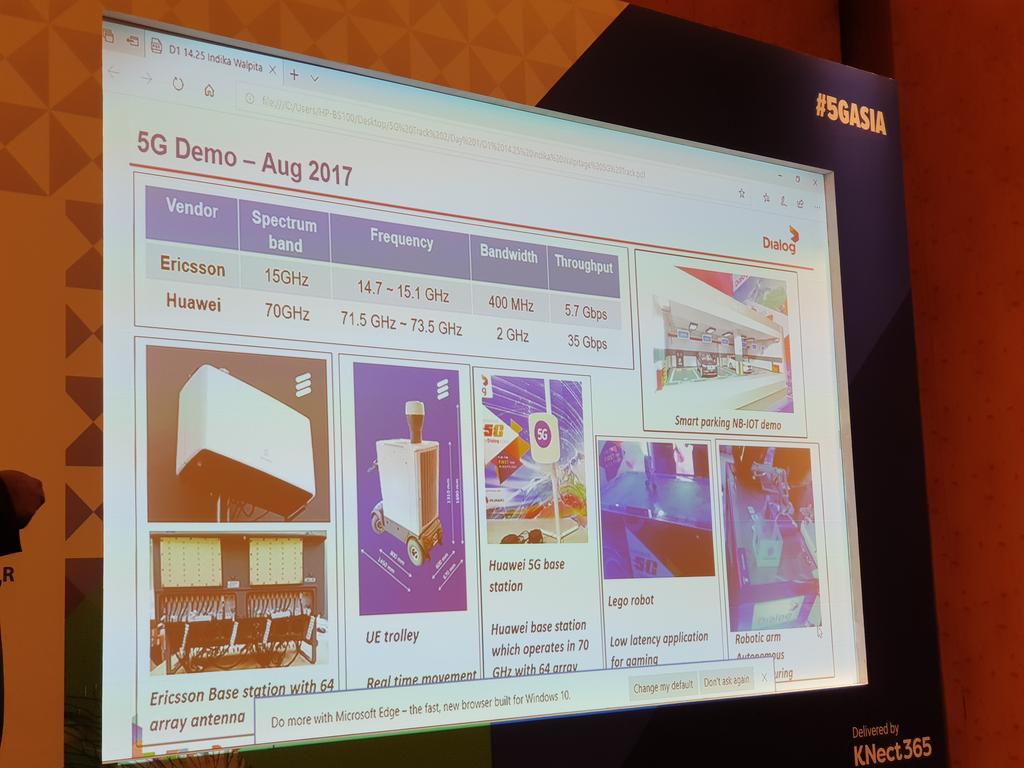 Operator Watch Blog: Dialog Axiata: On its way to 5G after successful ...