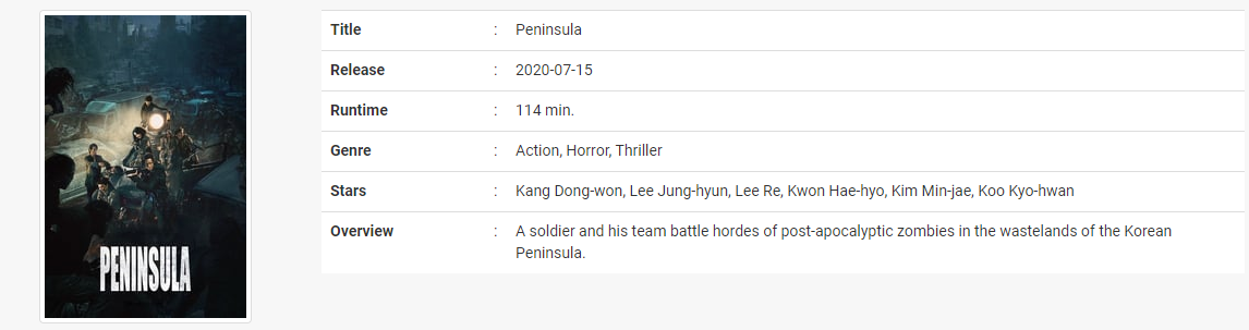 Peninsula(2020) Full Movie Watch online