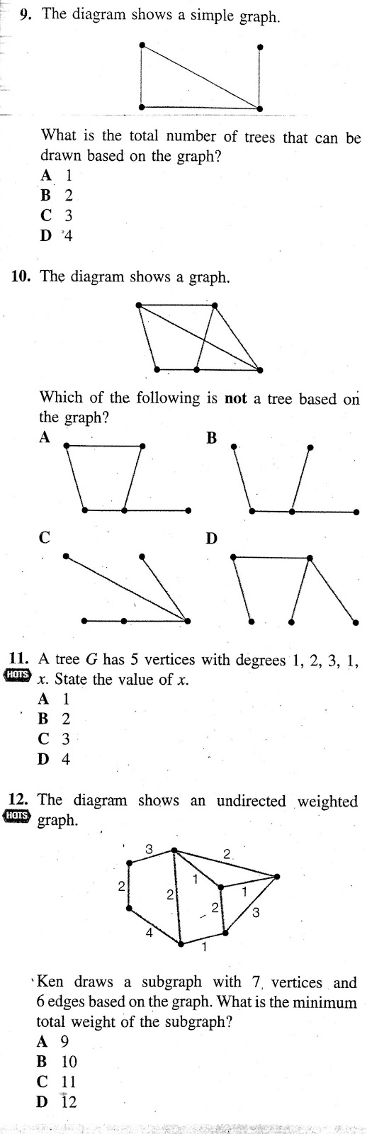 aay TUITION : F4 Math (6/5/2020) - Chapter 5 network in graph theory ...