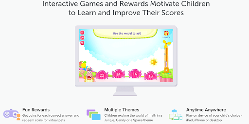 Educational Technology Guy: SplashLearn - a game based learning program ...
