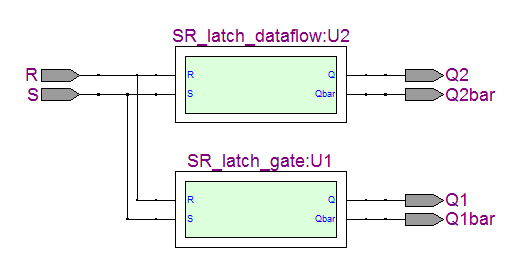 alex9ufo 聰明人求知心切: Verilog SR-Latch