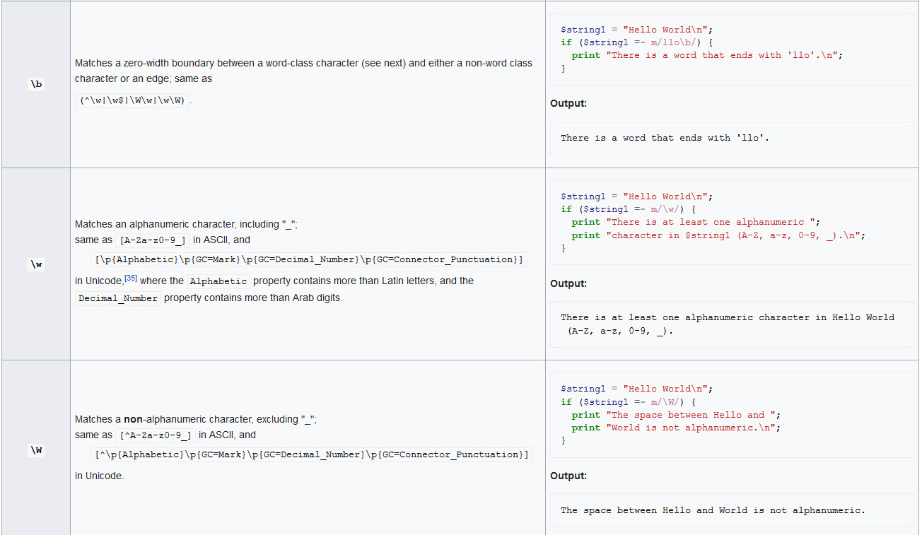 [Tips] What is "regex" and why do the developer should to learn it ...