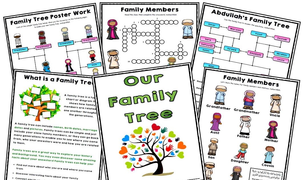 Iman's Homeschool ~ The Curriculum: Family Tree Work Pack