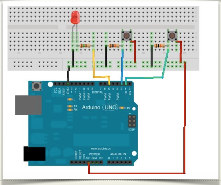 ROBÓTICA CON ARDUINO: 2.- DIGITAL: PUERTAS LÓGICAS