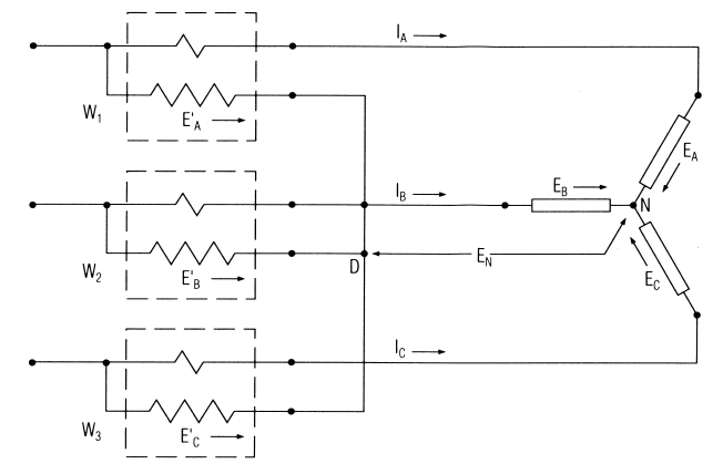BLONDEL'S THEOREM - MATHEMATICS OF ELECTRICITY METERING ~ KW HR POWER ...