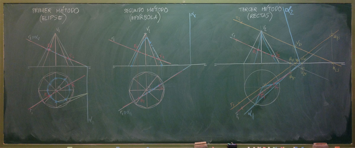 Antonio Vallecillos: Tres métodos para intersecar una recta con un cono