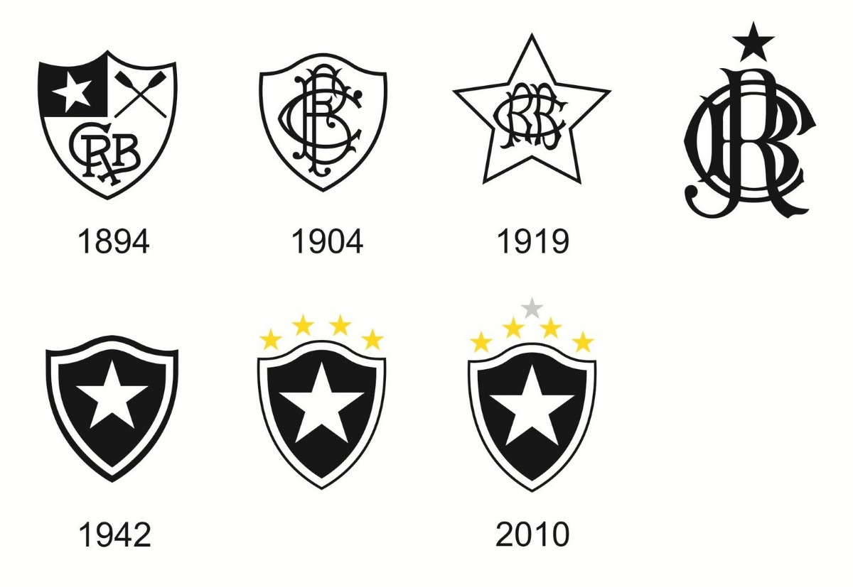 ANOTANDO FÚTBOL *: BOTAFOGO * PARTE 2